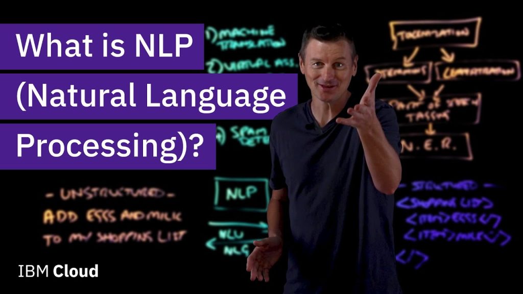 What is NLP (Natural Language Processing)? – voidvox